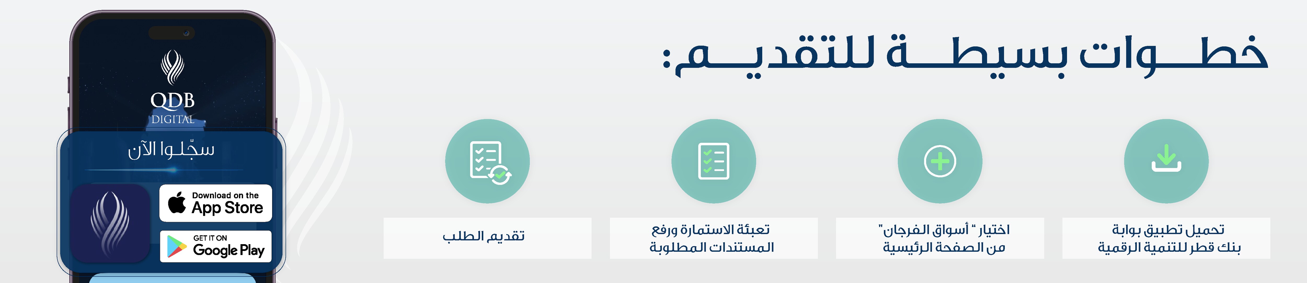 AL FURJAN AND AL AZZAB MARKETS PROJECT